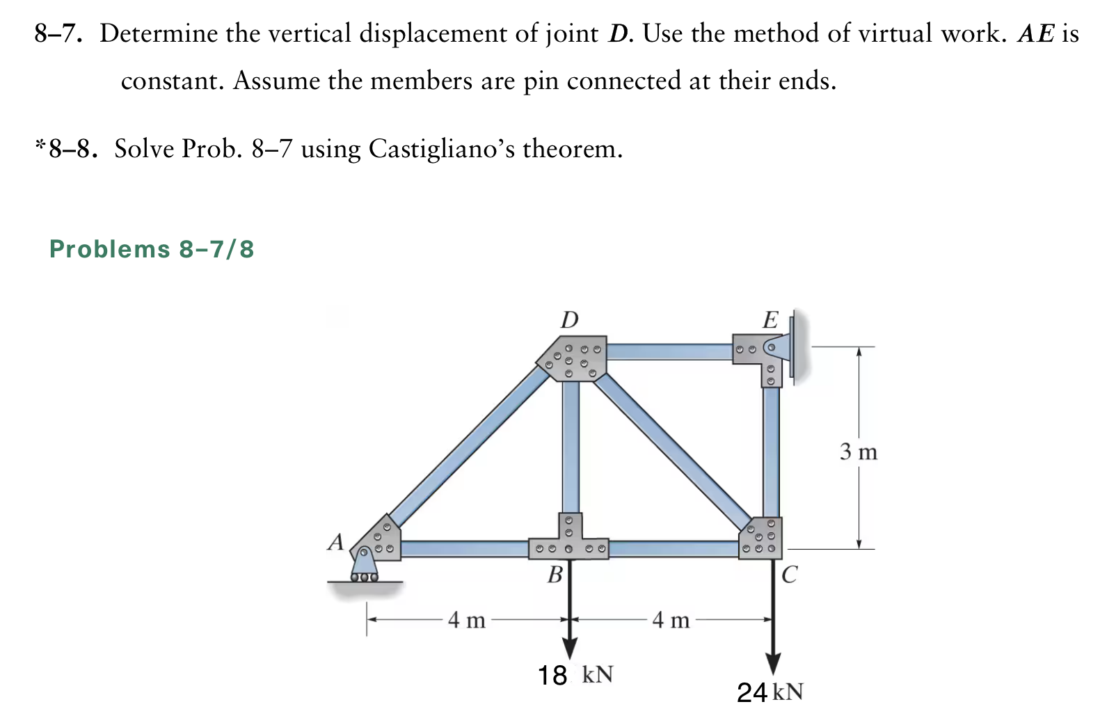 Solved 8-7. ﻿Determine the vertical displacement of joint D. | Chegg.com