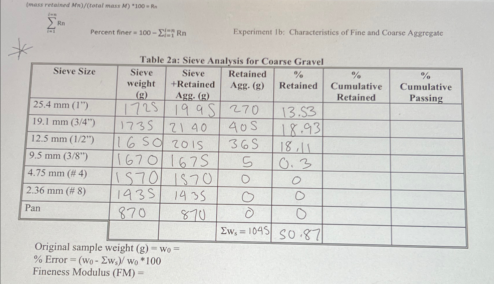 Solved mass retained Mn ﻿total mass M∑i=1i=nRnPercent finer | Chegg.com