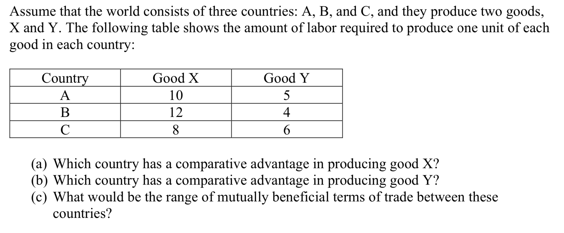 Solved (a) ﻿Which country has a comparative advantage in | Chegg.com