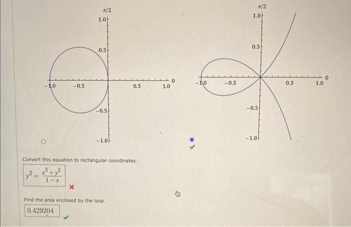 Solved Sketch the strophoid shown below. | Chegg.com