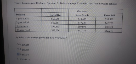 Solved This is the same payoff table as Question 2 - Below | Chegg.com
