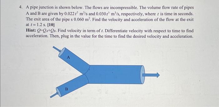 Solved A pipe junction is shown below. The flows are | Chegg.com