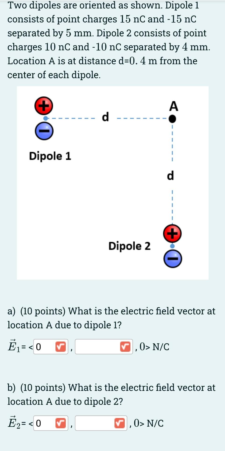 Solved Two dipoles are oriented as shown. Dipole 1 consists | Chegg.com