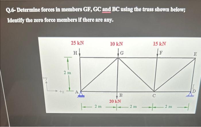 Solved Determine the forces in members GF, GC, and BC using | Chegg.com