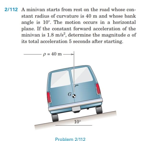 Solved 112 A minivan starts from rest on the road whose | Chegg.com