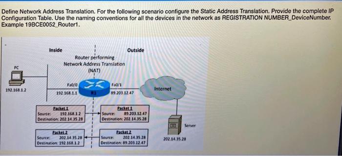 Define Network Address Translation. For the following | Chegg.com