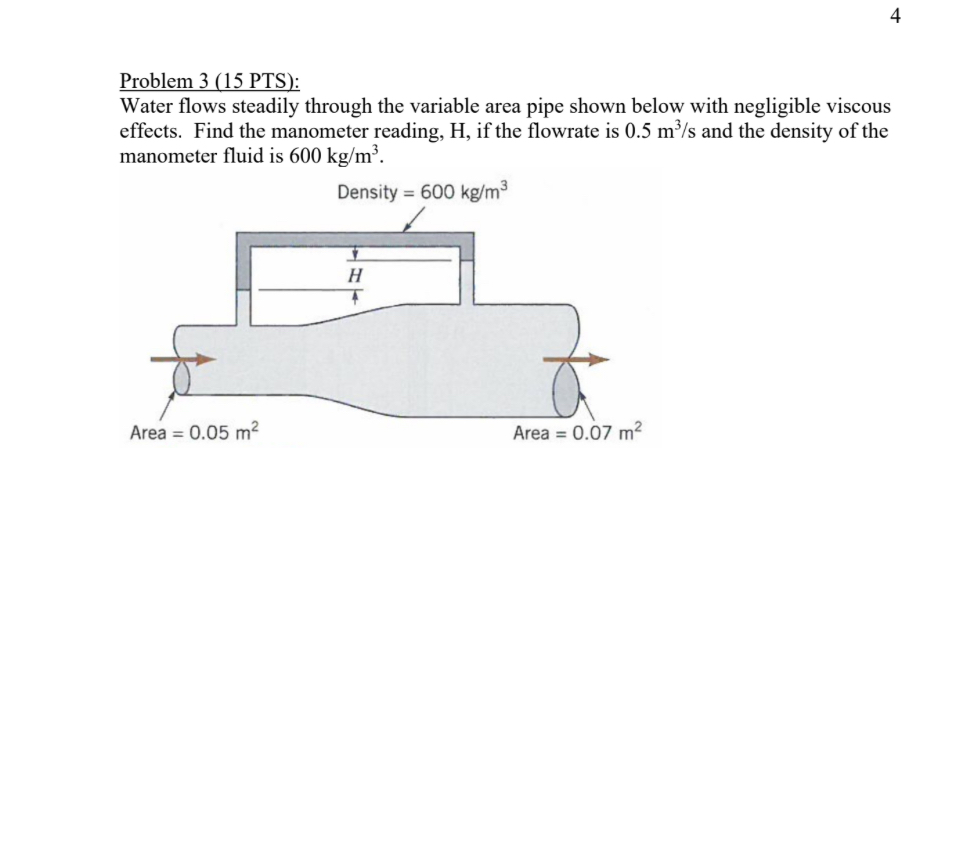 Solved 4Problem 3 (15 ﻿PTS):Water flows steadily through the | Chegg.com