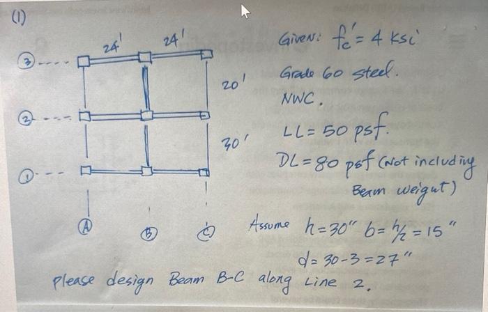 Solved Given: fc′=4ksc Grade 60 steel. NWC. LL=50 psf. DL=80 | Chegg.com