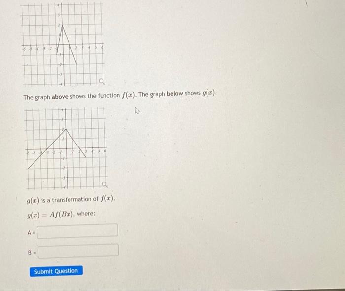 Let f(x)=2x. If g(x) is the graph of f(x) shifted up | Chegg.com