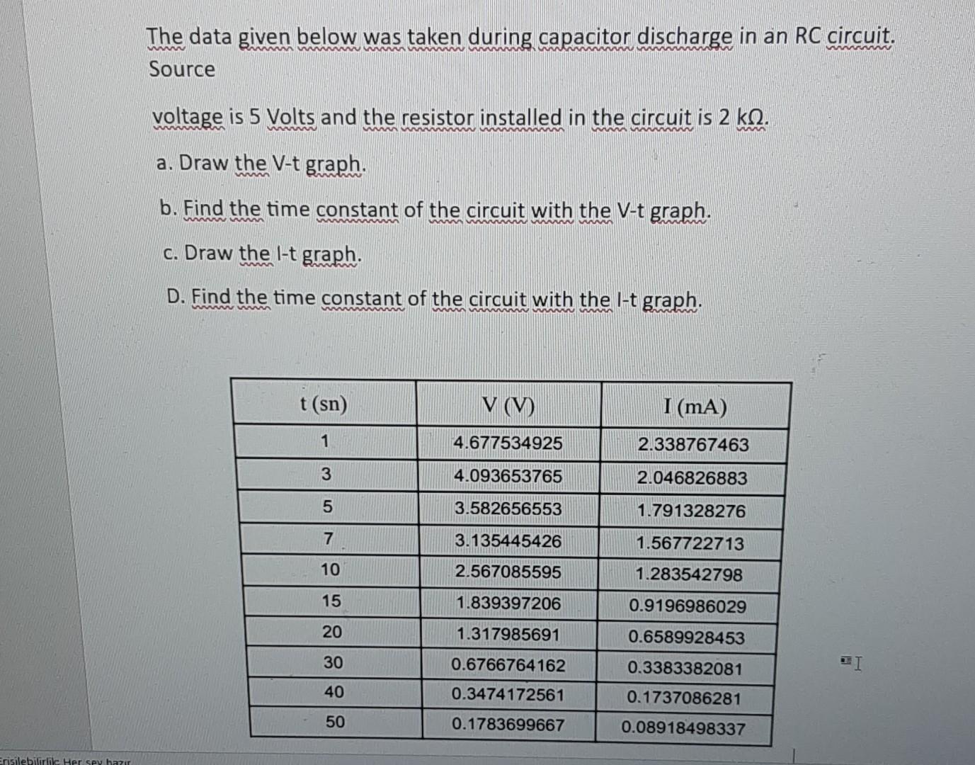 Solved The data given below was taken during capacitor | Chegg.com
