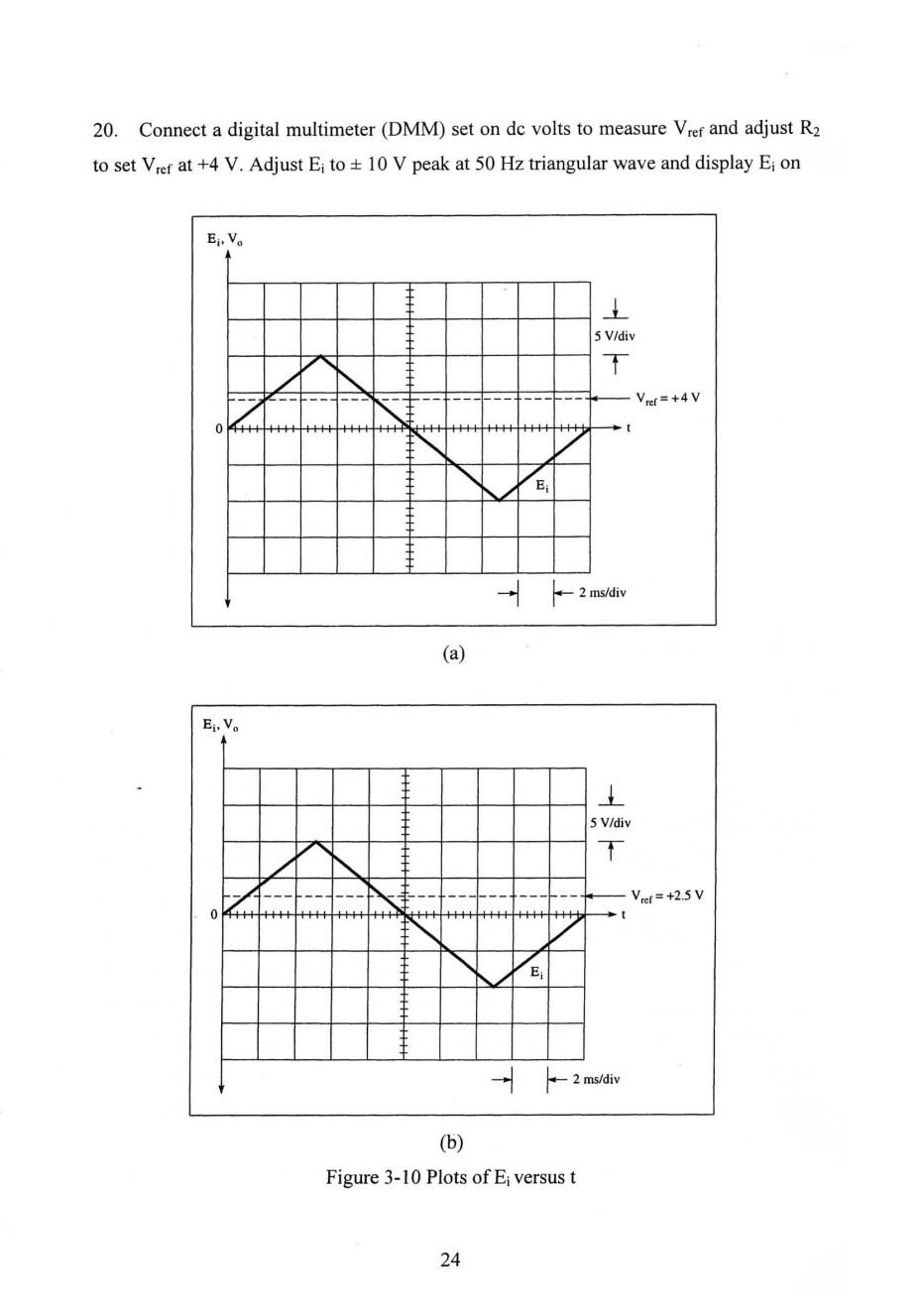 Solved Procedure D: Noninverting Voltage-Level Detector 19. | Chegg.com