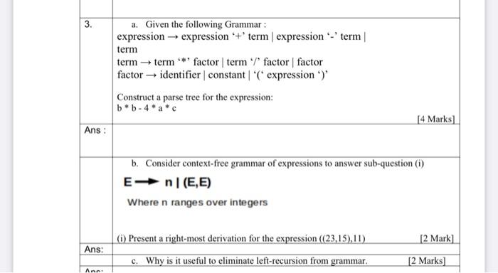 Solved 3. a. Given the following Grammar : expression | Chegg.com