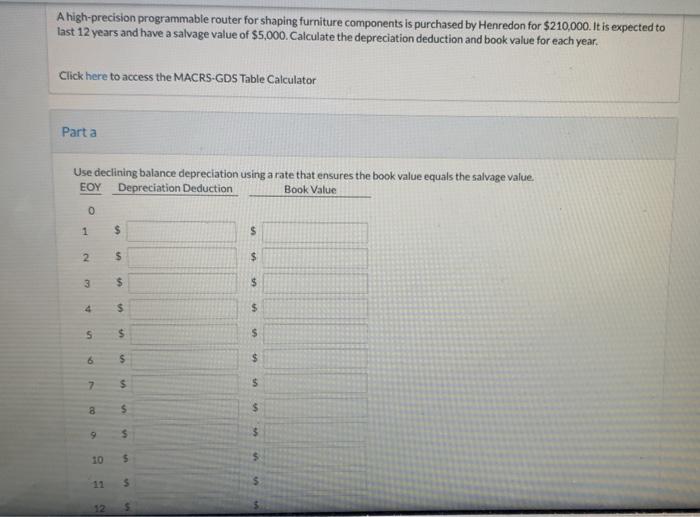 Solved A high-precision programmable router for shaping | Chegg.com