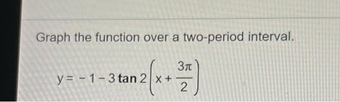 Solved Graph the function over a two-period interval. 31 y = | Chegg.com
