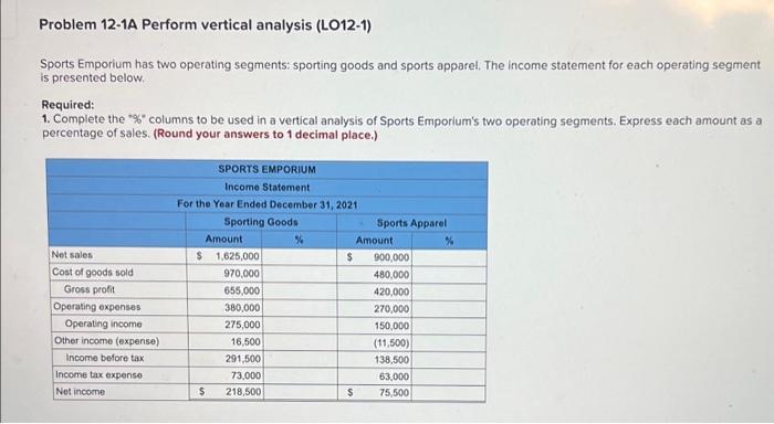 Solved Problem 12-1A Perform vertical analysis (LO12-1) | Chegg.com