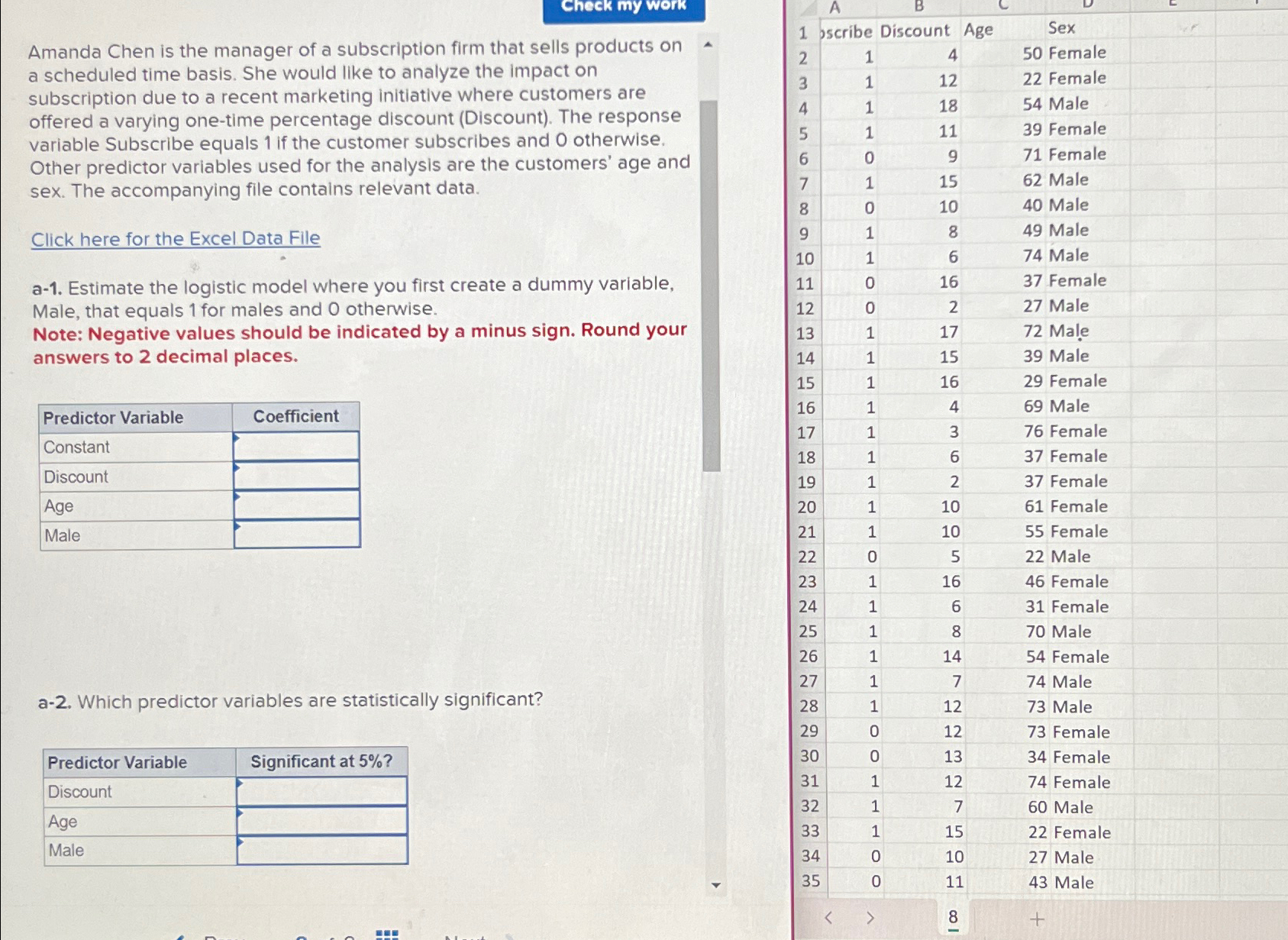 Solved Amanda Chen is the manager of a subscription firm | Chegg.com