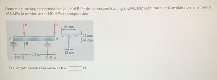 Solved Determine the largest permissible value of P for the | Chegg.com
