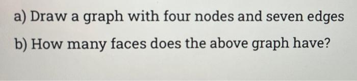 Solved a) Draw a graph with four nodes and seven edges b) | Chegg.com