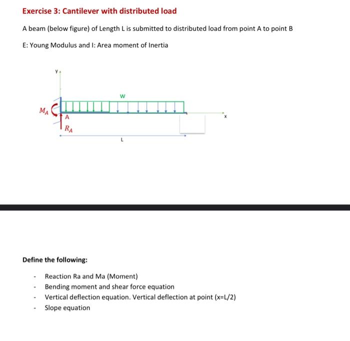 Solved Exercise 3: Cantilever with distributed load A beam | Chegg.com