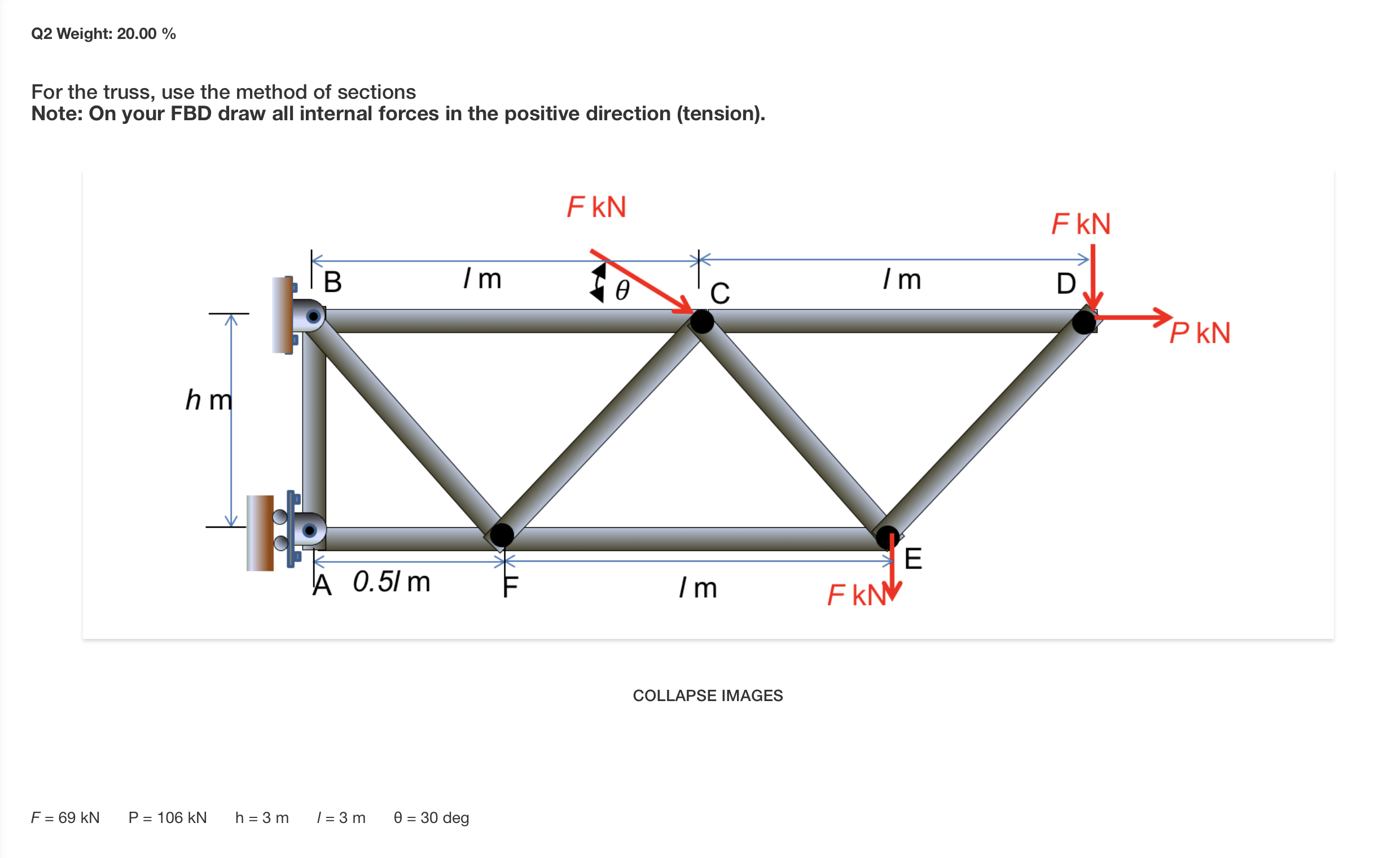 Solved Q2 ﻿Weight: 20.00%For the truss, use the method of | Chegg.com