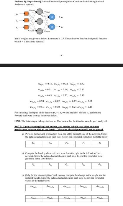 Solved Problem 1) (Paper-based) Forwaed-backward | Chegg.com