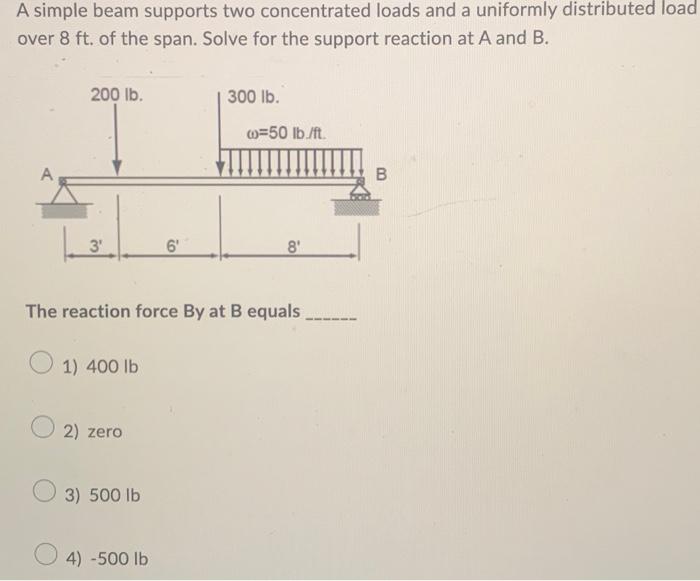 Solved A simple beam supports two concentrated loads and a | Chegg.com