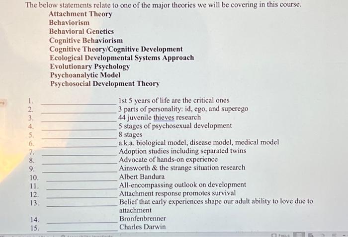 Solved 14. 15. 16. 17. 18. 19. 20. 21. Bronfenbrenner | Chegg.com