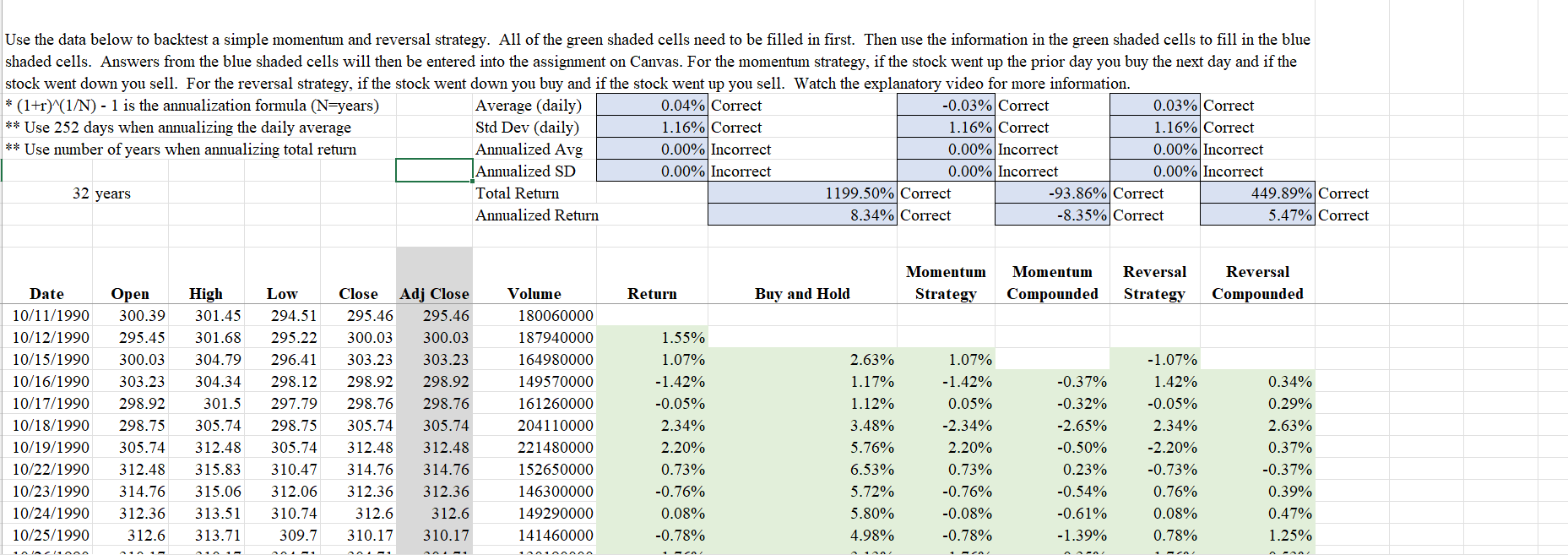 I need help answering the Boxes that say Incorrect. | Chegg.com