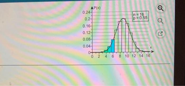 Solved Write the binomial probability and the normal | Chegg.com