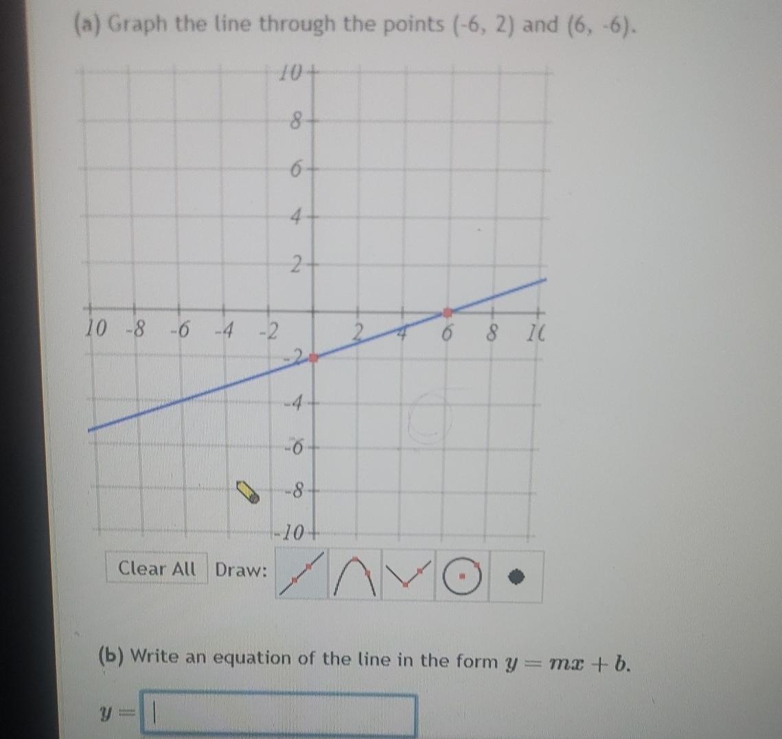 Solved (a) ﻿Graph the line through the points (-6,2) ﻿and | Chegg.com