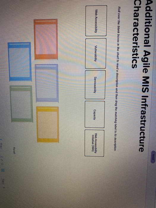 Save Additional Agile MIS Infrastructure | Chegg.com