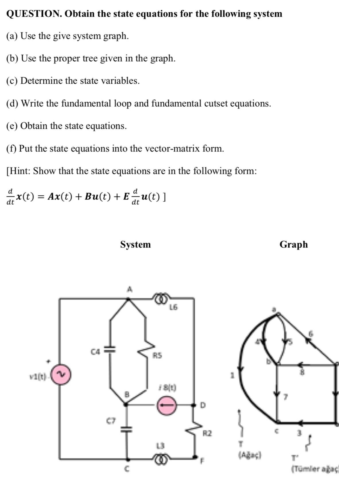 Solved QUESTION. Obtain the state equations for the | Chegg.com