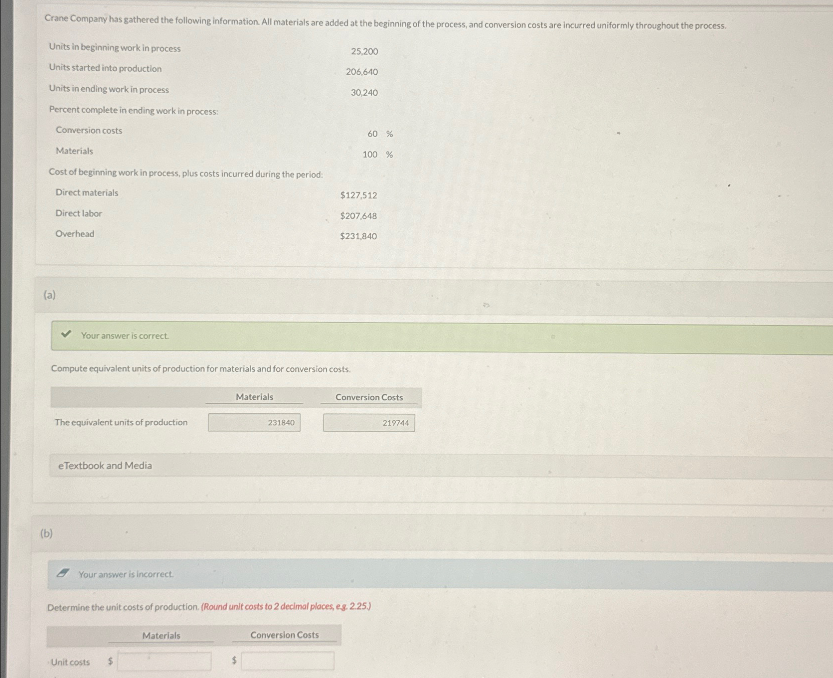 Solved Crane Company has gathered the following information. | Chegg.com