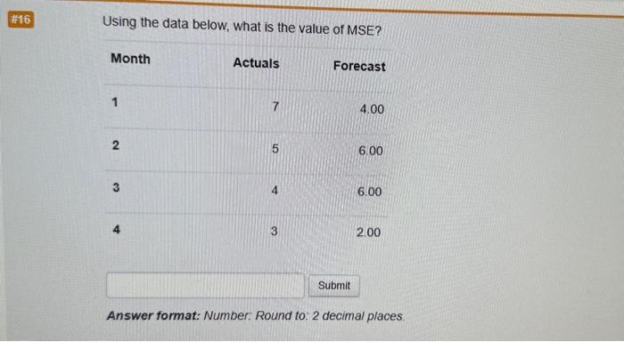 Solved Using the data below, what is the value of MSE? | Chegg.com