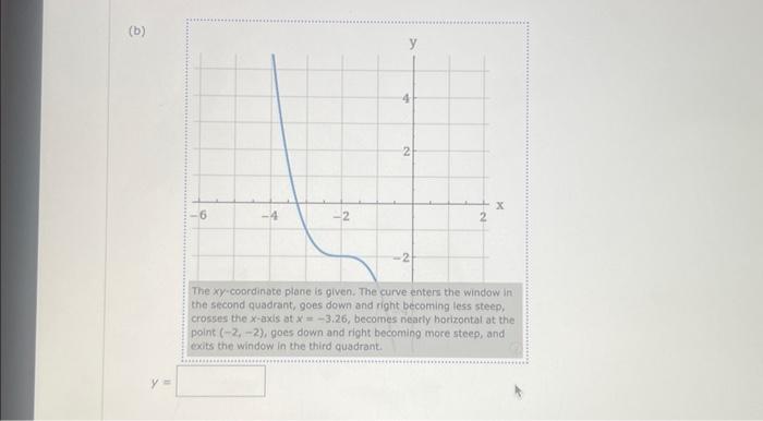 Solved Use the graph of f(x)=x3 to write an equation for the | Chegg.com