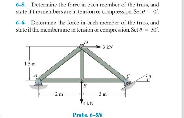 Solved 6-5. Determine the force in each member of the truss, | Chegg.com