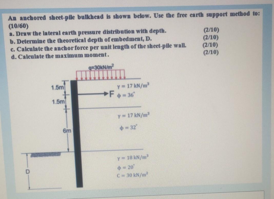 Solved An anchored sheet-pile bulkhead is shown below. Use | Chegg.com