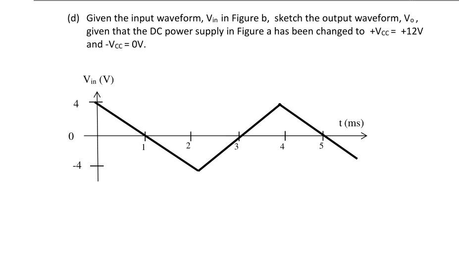 (d) Given the input waveform, Vin in Figure b, | Chegg.com