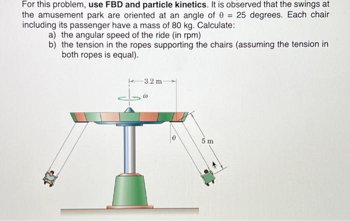 Solved For this problem, use FBD and particle kinetics. It | Chegg.com