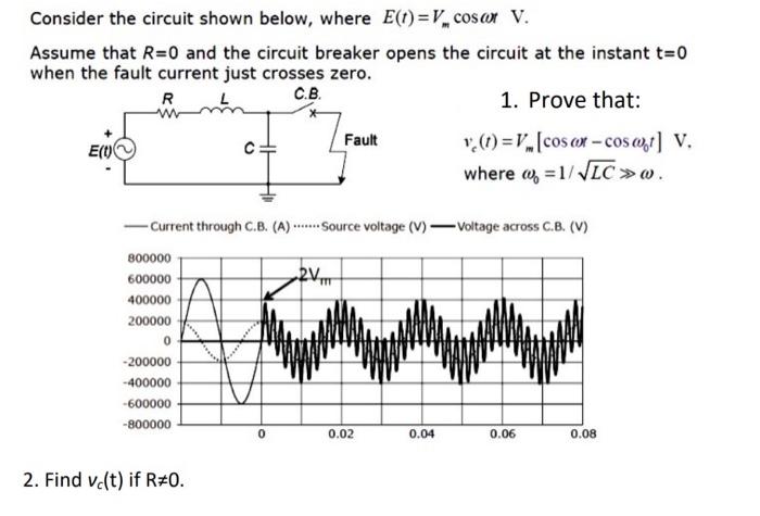 Solved pls explain clearly with steps and do not repost the | Chegg.com