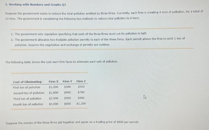 Solved 3. Working with Numbers and Graphs Q3 Suppose the | Chegg.com