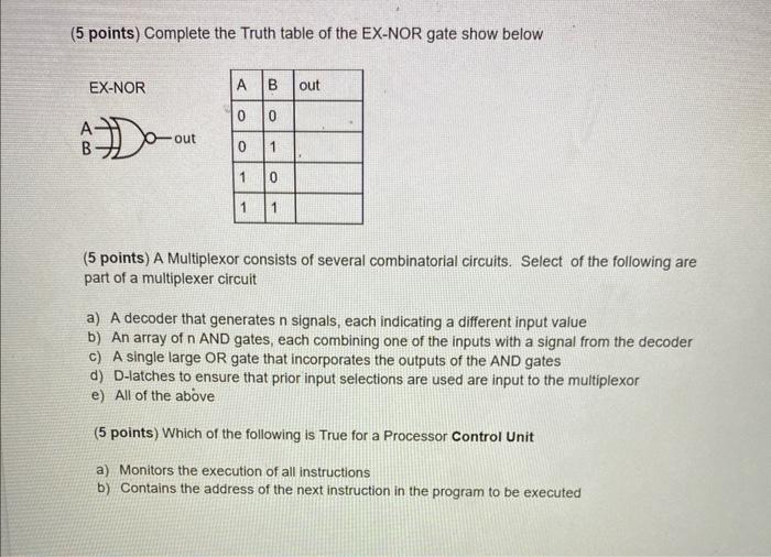 Solved (5 points) Complete the Truth table of the EX-NOR | Chegg.com