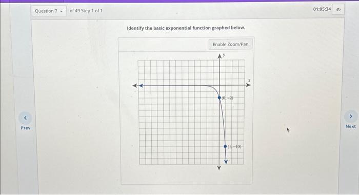 Solved Identify the basic exponential function graphed | Chegg.com