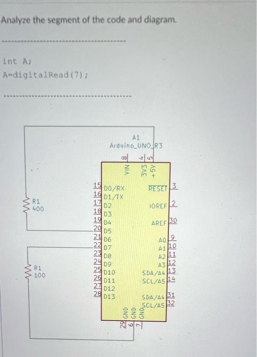 Solved Analyze the segment of the code and diagram. int A; | Chegg.com