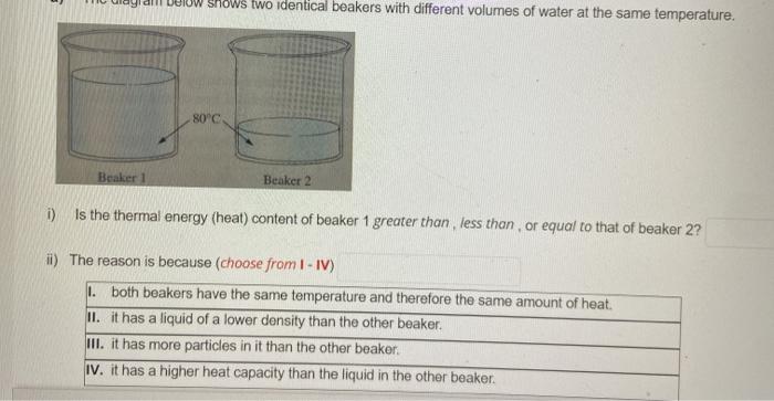 Solved Shows two identical beakers with different | Chegg.com