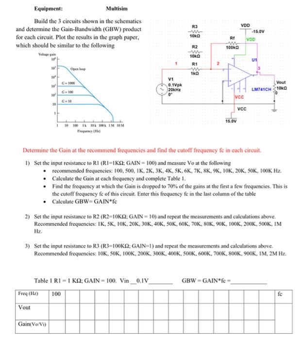 Solved Equipment: Multisim Build the 3 circuits shown in the | Chegg.com