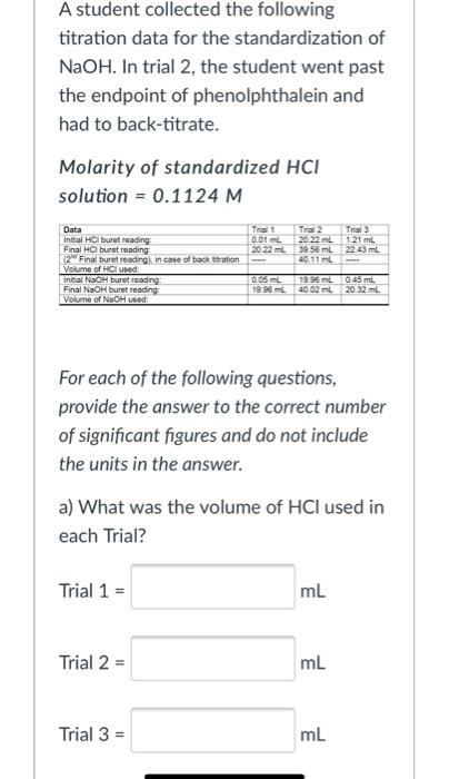 Solved A student collected the following titration data for | Chegg.com