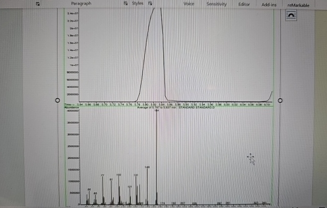 Solved discuss which factors affect the elution order | Chegg.com