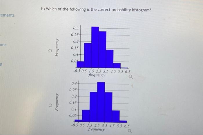 Solved Suppose A Random Variable X Arises From A Binomial