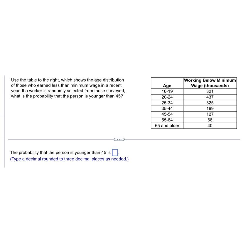 Solved Use the table to the right, which shows the age | Chegg.com